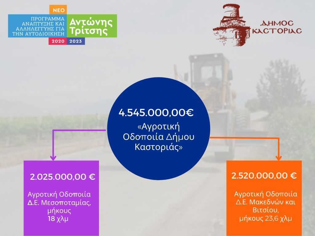 Δύο ακόμη μεγάλα έργα αγροτικής οδοποιίας του Δήμου Καστοριάς ...